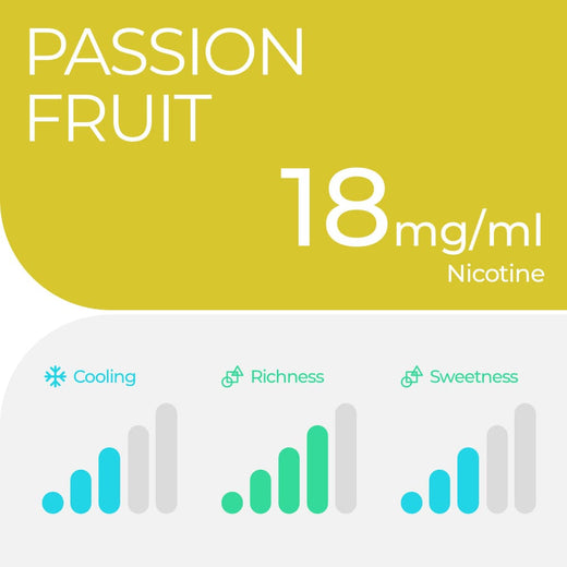 RELX Official | RELX Pod Pro - Vape Pods With Rich Flavors