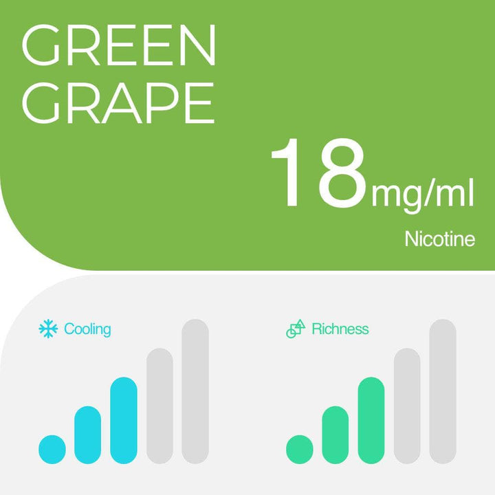 Buy RELX Pod Pro Ludou Ice | RELX Global Official