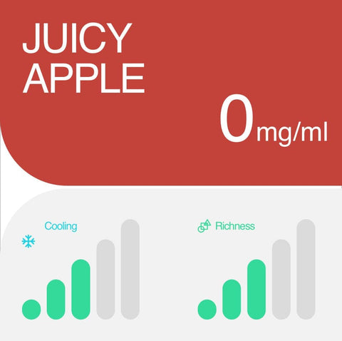 Buy RELX Pod Pro Strawberry Burst | RELX Global Official